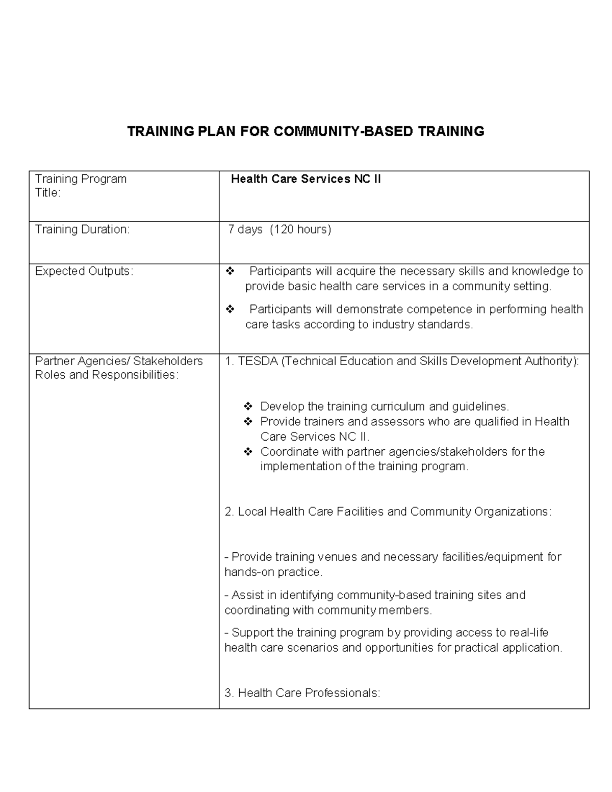 Training-Plan-Template - TRAINING PLAN FOR COMMUNITY-BASED TRAINING ...