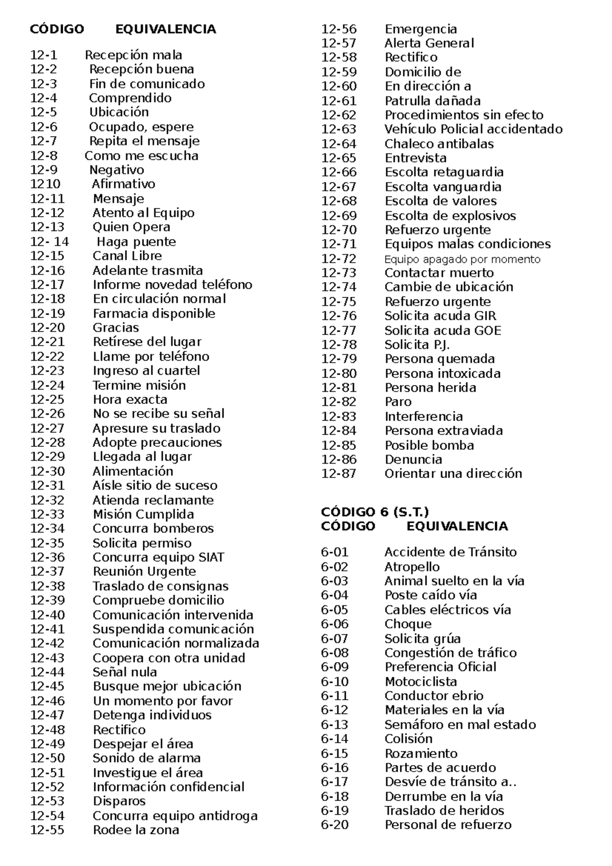 Codigos Policialescodigos - CÓDIGO EQUIVALENCIA 12-1 Recepción mala 12-2 Recepción buena 12-3 ...