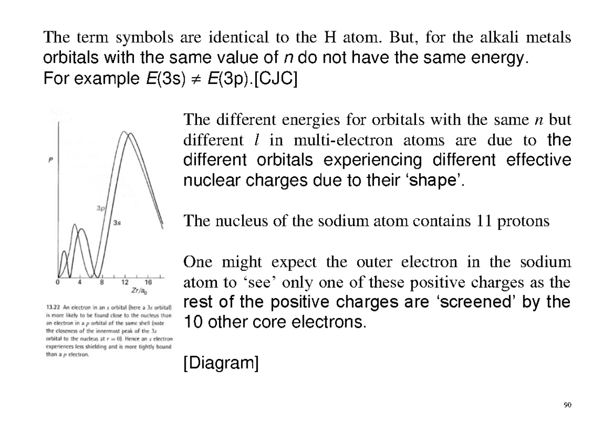 1004 completed L9 2015 onwards - The term symbols are identical to the ...