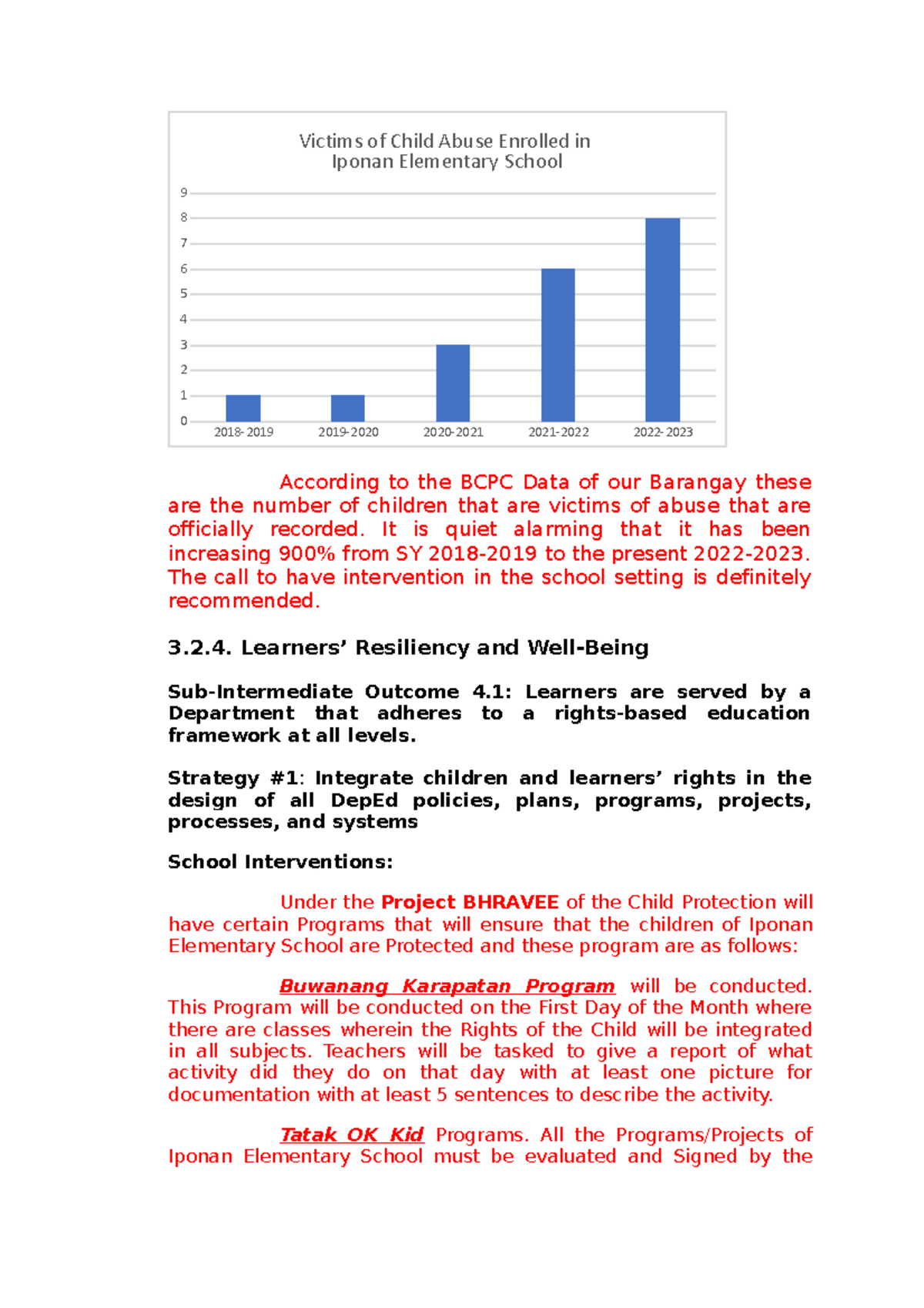 SIP - sip of child protection - 2018-2019 2019-2020 2020-2021 2021-2022 ...