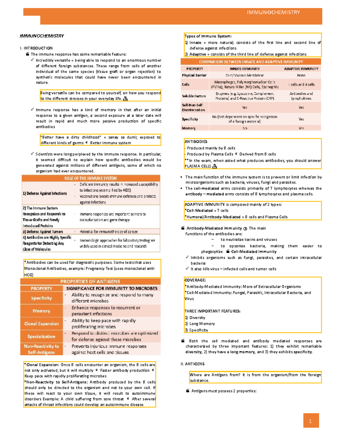 1.9 Immunochemistry 1.9 Immunochemistry1.9 Immunochemistry1.9 ...