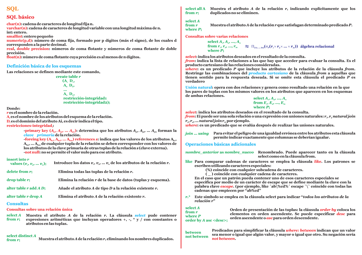 Resumen SQL (apuntrix - SQL básico SQL Definición básica de los ...