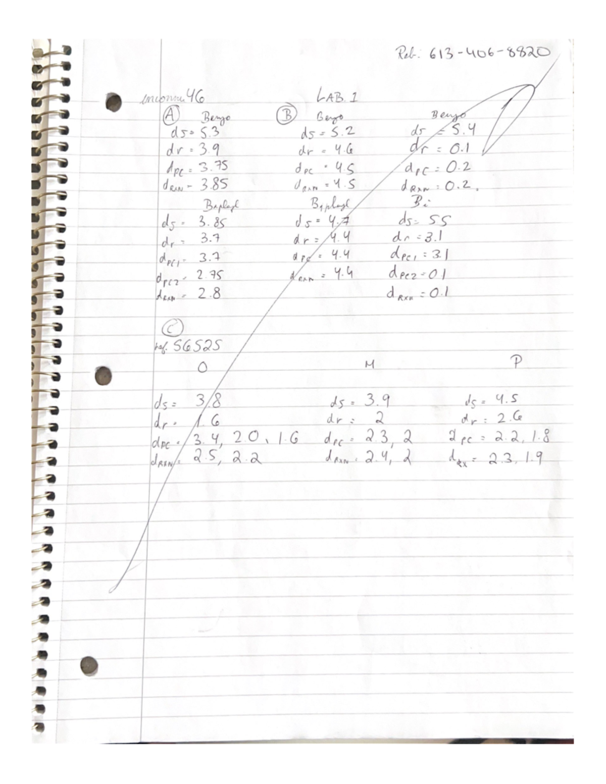 Raw data (Lab 1) - Raw data lab1 - CHM1721 - Studocu