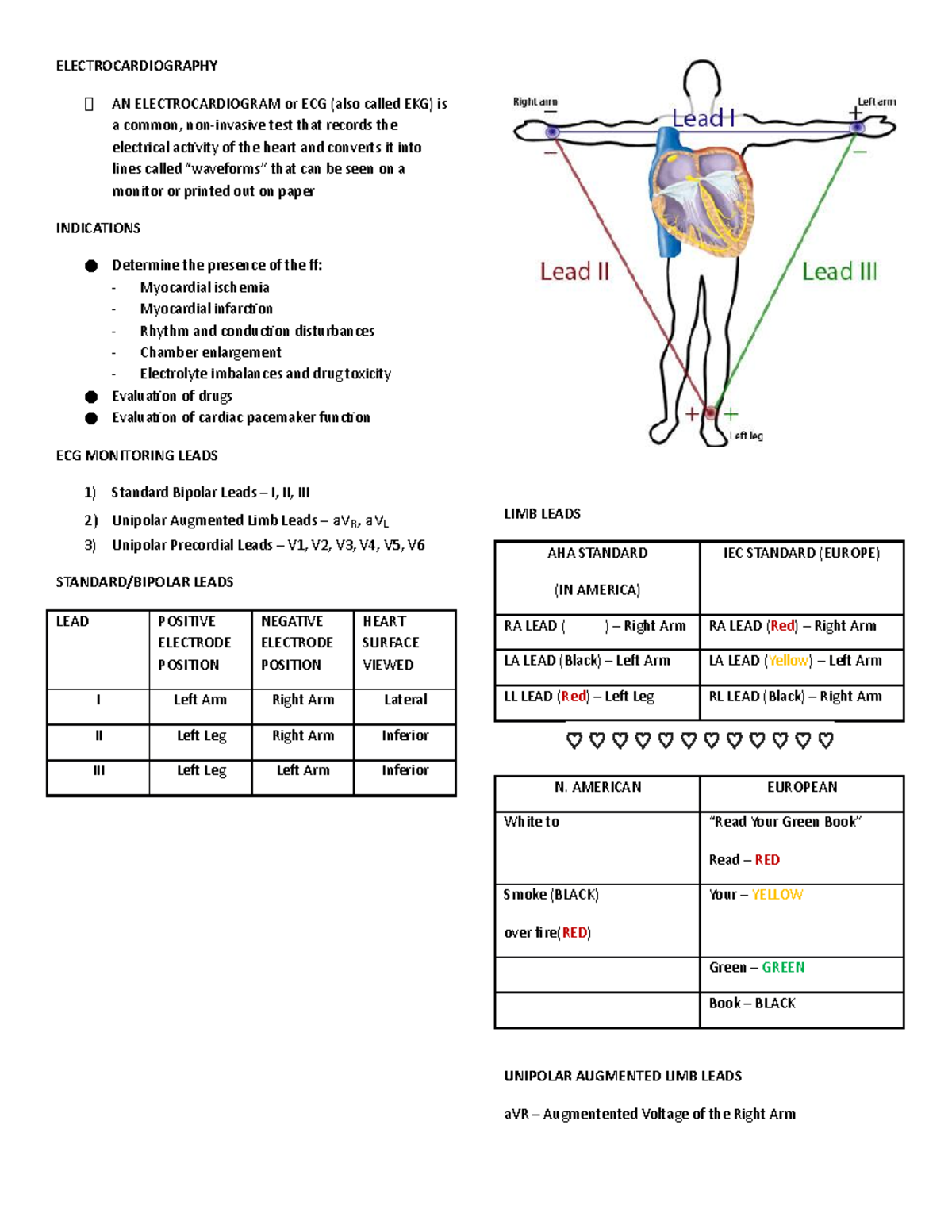 Electrocardiography - ELECTROCARDIOGRAPHY ⮚ AN ELECTROCARDIOGRAM or ECG ...