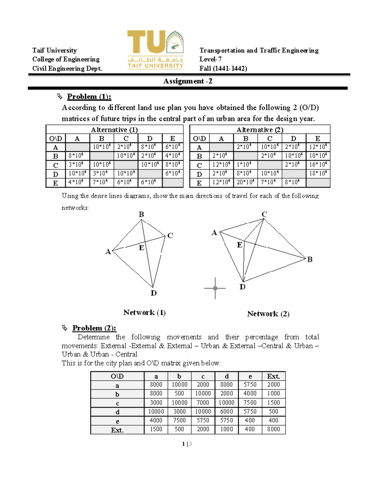 Assignment-2 urban area - ####### 1 | 3 Taif University College of ...