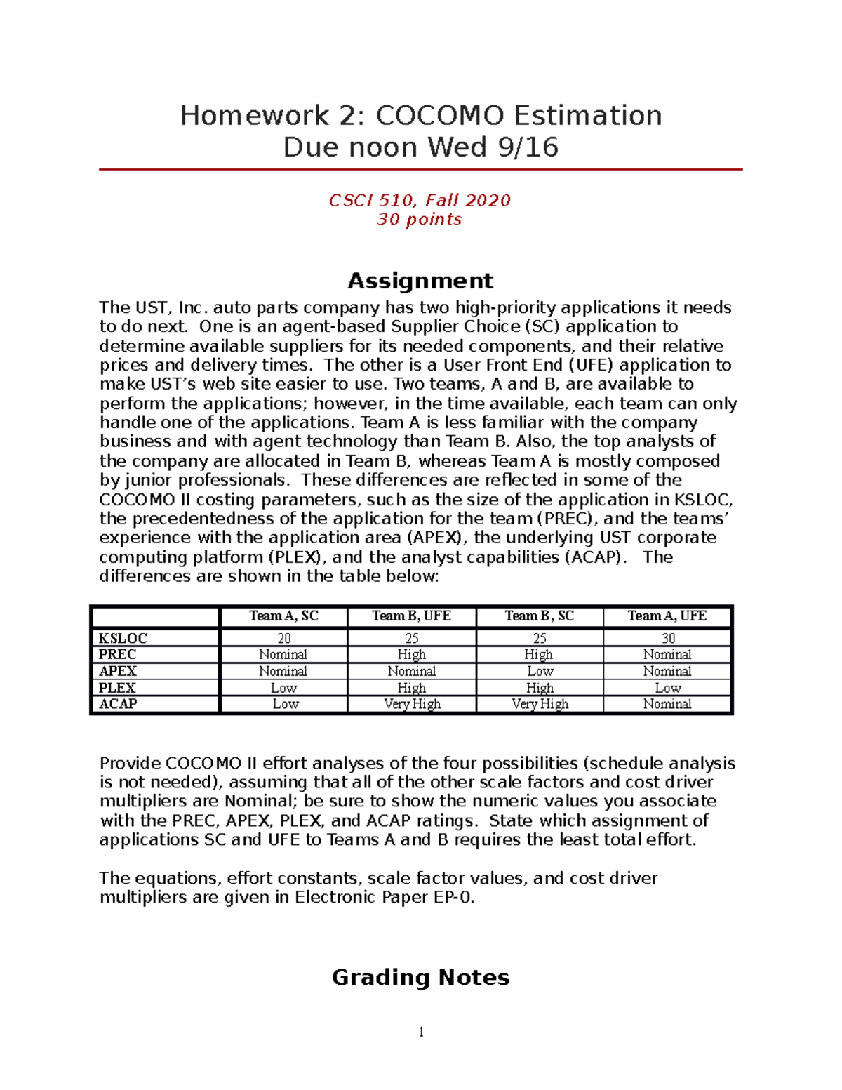 CSCI-510 Fall 20 HW-2 - 1 Homework 2: COCOMO Estimation Due noon Wed 9/ CSCI 510, Fall 2020 30 ...
