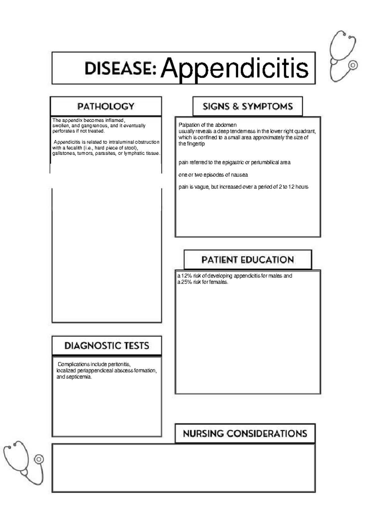 Appendicitis - Disease formats for assignments - NURS 508 ...