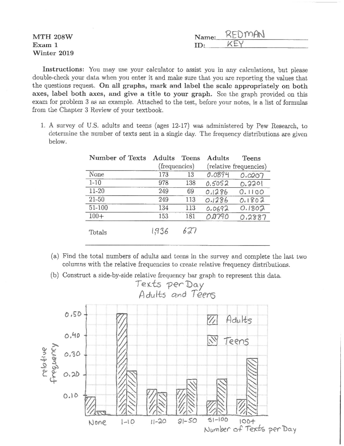 208exam01solutions - Exam answer from previous year - BMSC 207 - Studocu