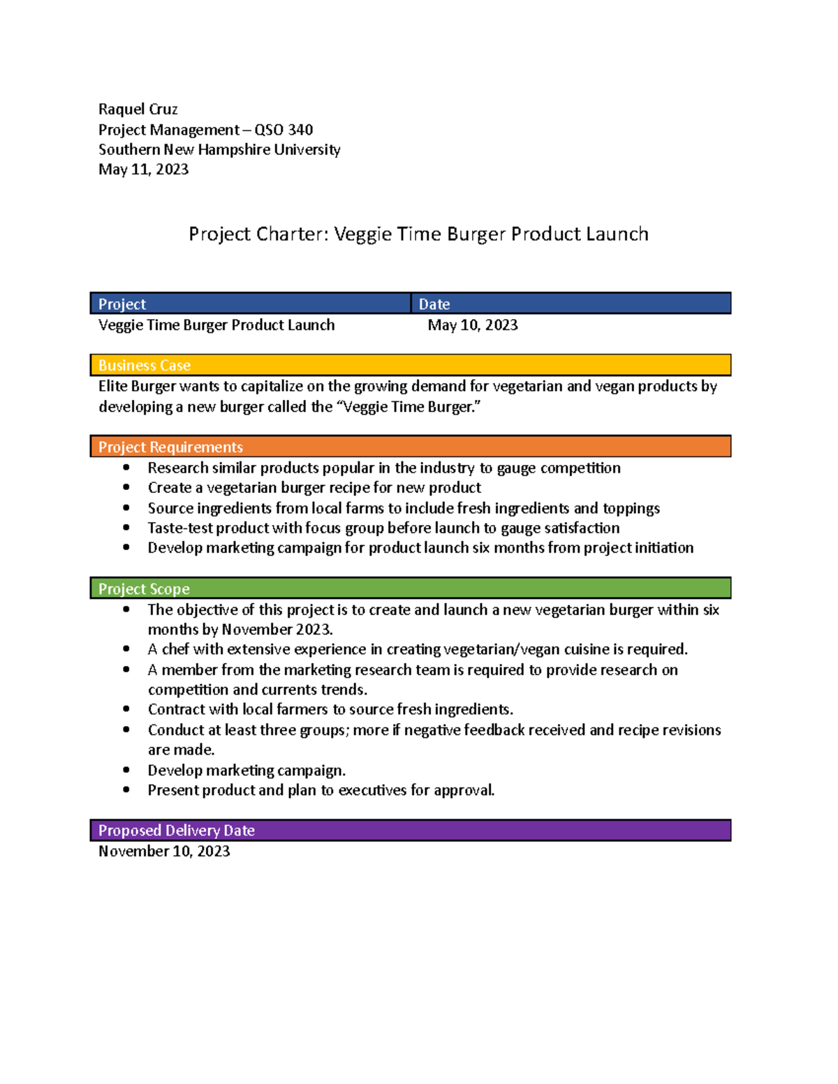 QSO 340 Module Two Case Scenario - Raquel Cruz Project Management – QSO 340 Southern New ...