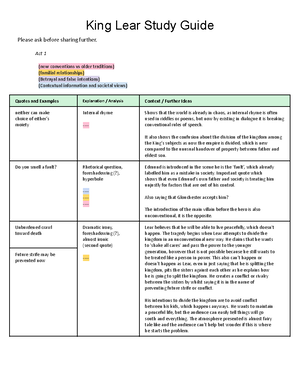 HSC Directive Verbs - HSC DIRECTIVE VERBS HSC DIRECTIVE VERB DEFINITION ...