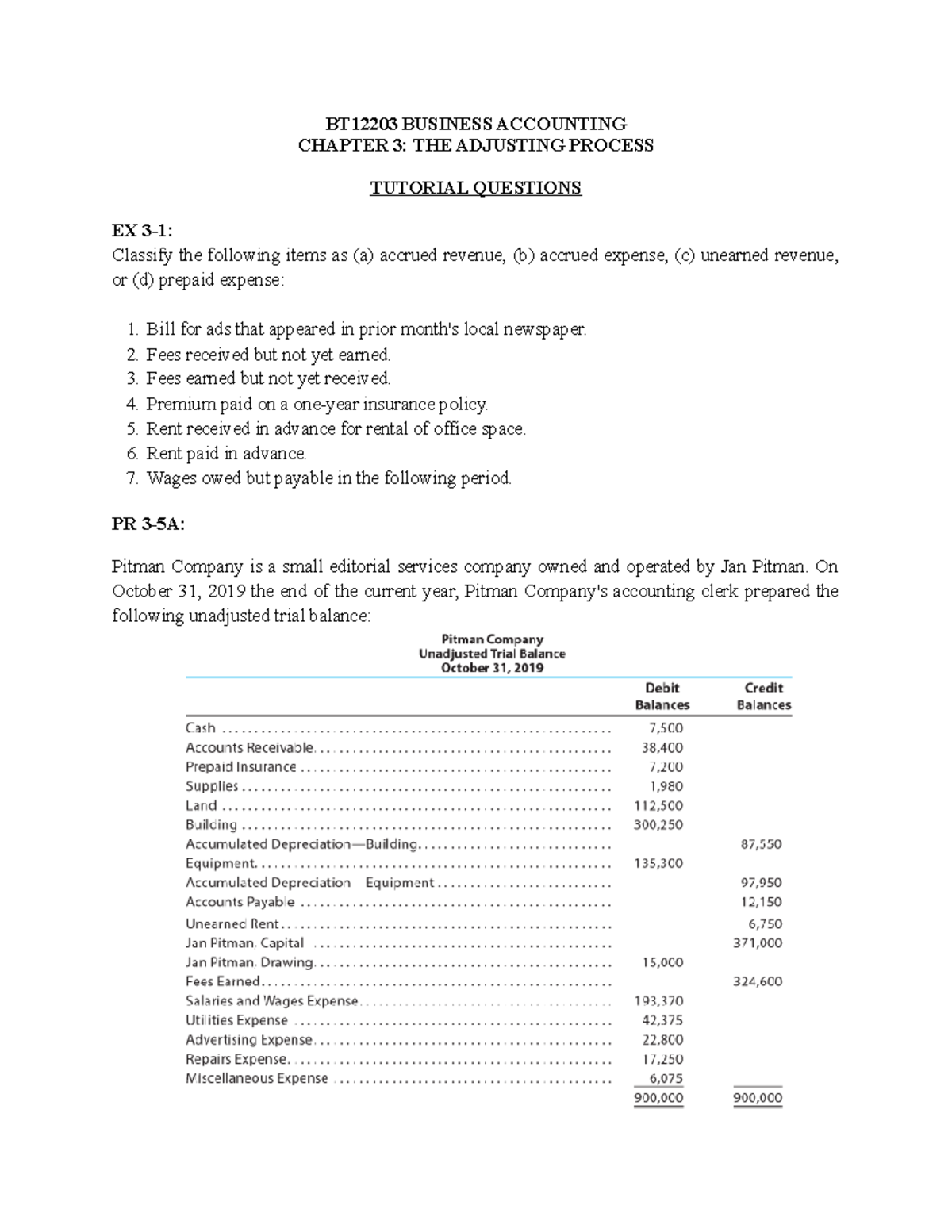 Ba - account - BT12203 BUSINESS ACCOUNTING CHAPTER 3: THE ADJUSTING ...