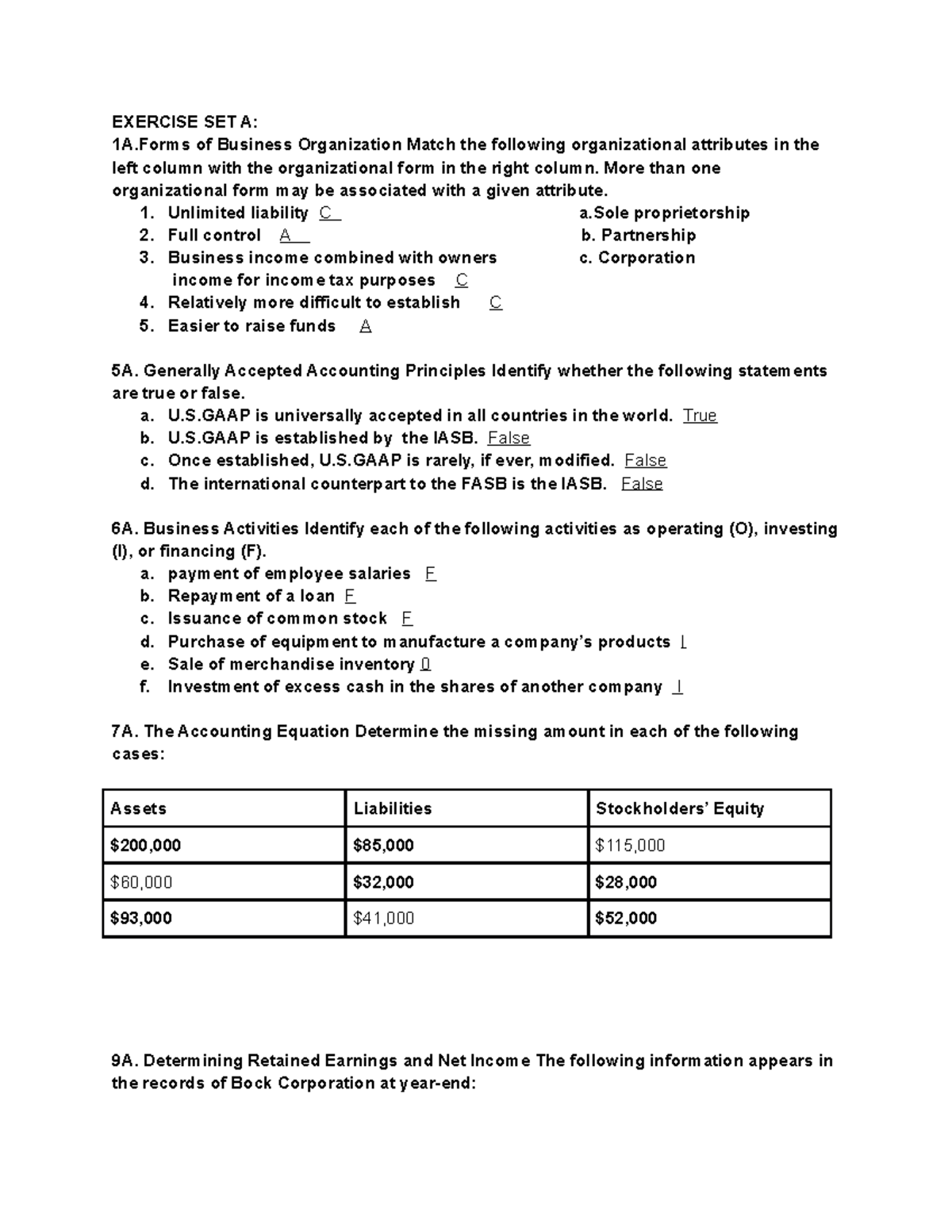 Docx - EXERCISE SET A: 1A of Business Organization Match the following ...