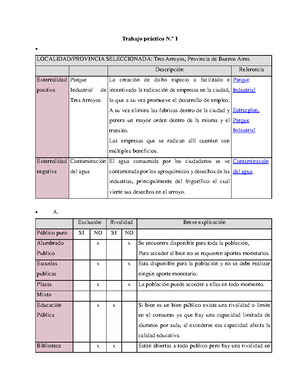 Trabajo practico n°1 snsnsnsn - Fecha: 09/10/ Cátedra: O DNI Apellido ...