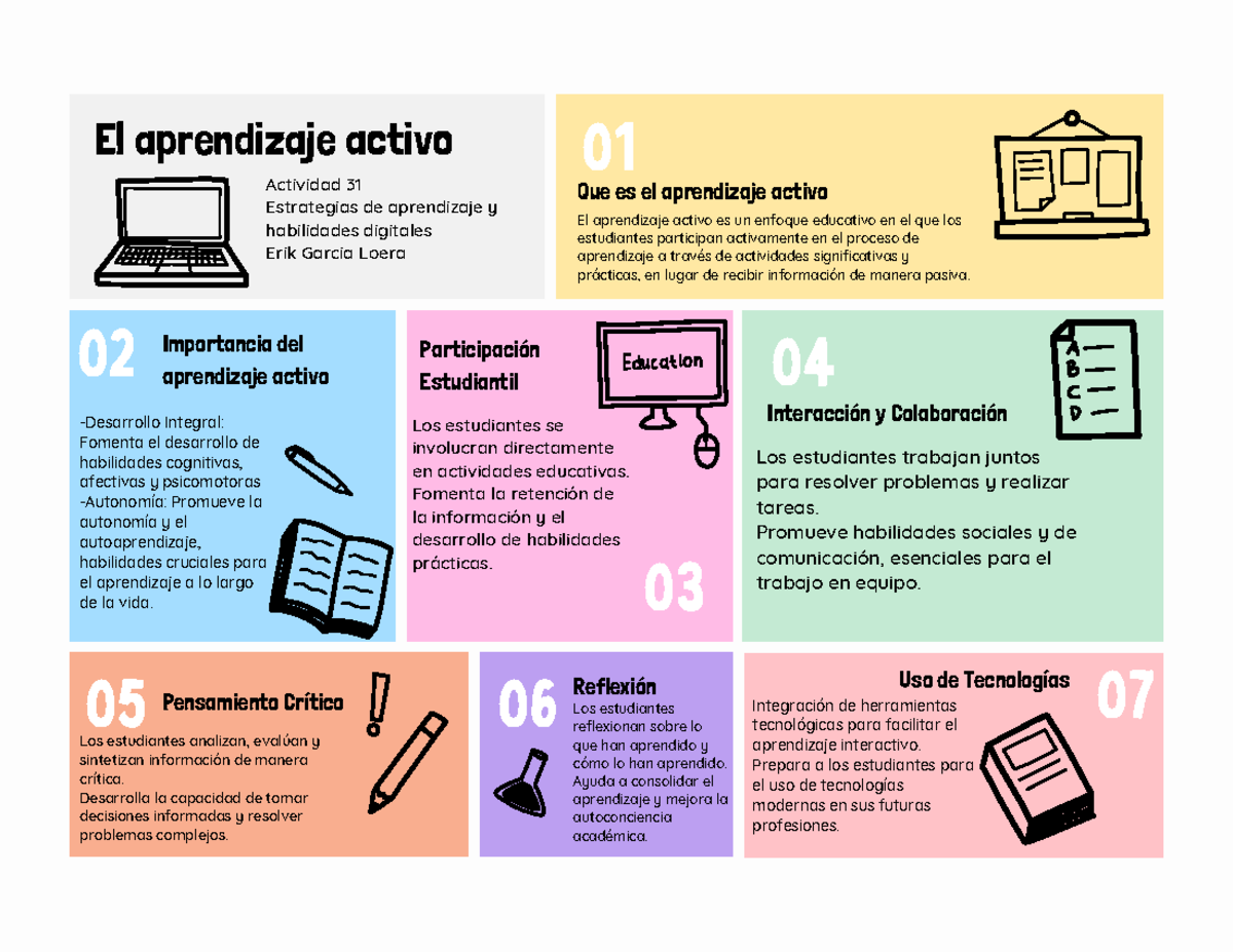 Organizador grafico investigacion de idea principal simple creativo ...