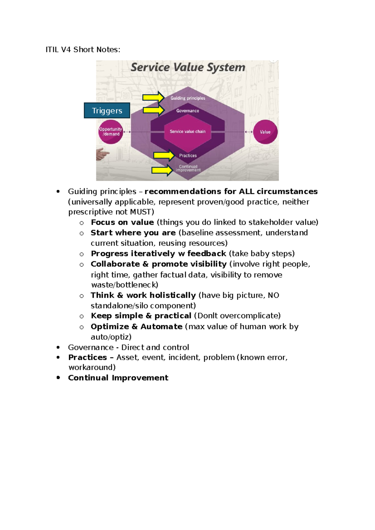 ITIL V4 Short Notes - as attached - ITIL V4 Short Notes: Guiding ...