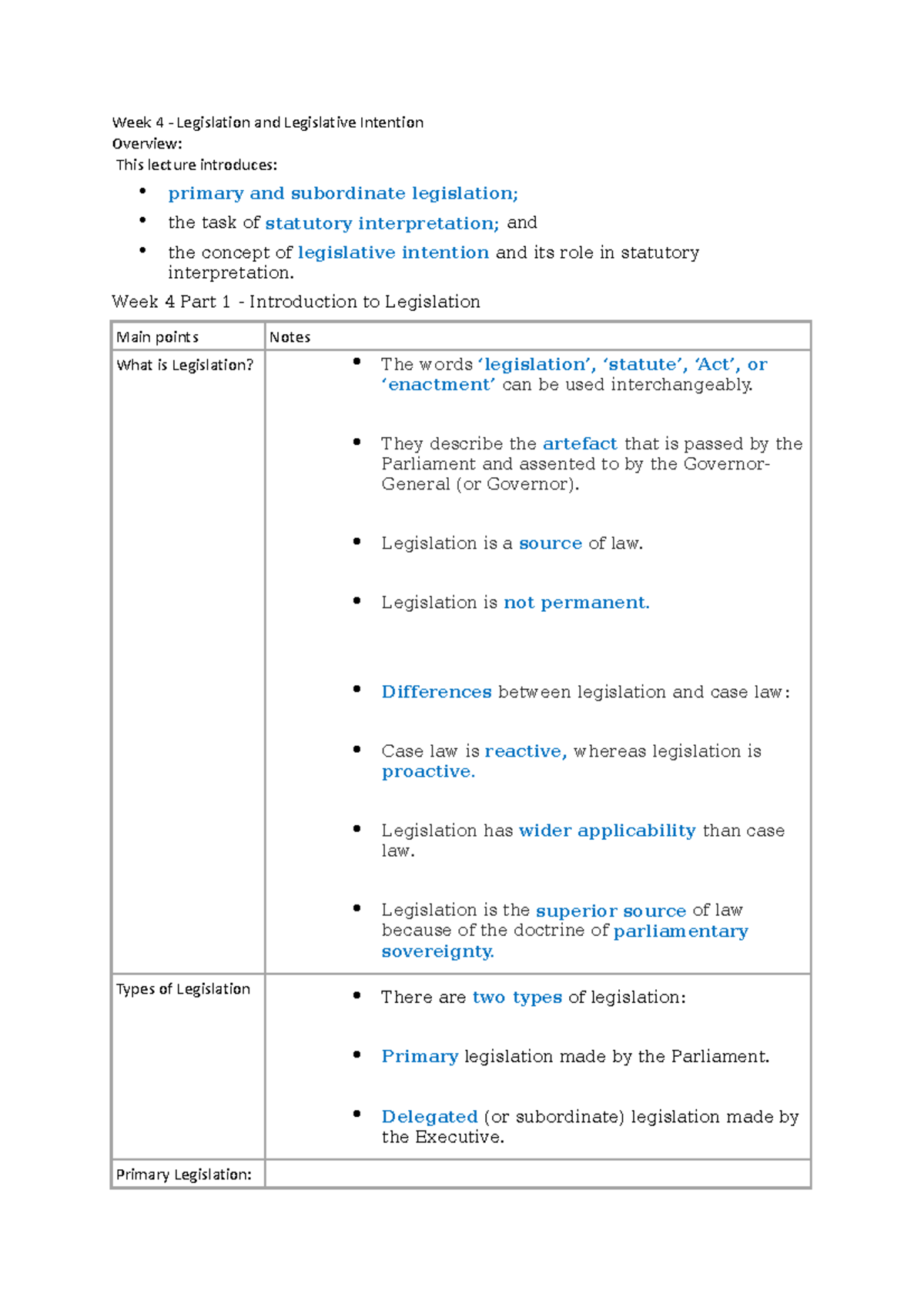 Week 5 lecture notes - Week 4 - Legislation and Legislative Intention ...