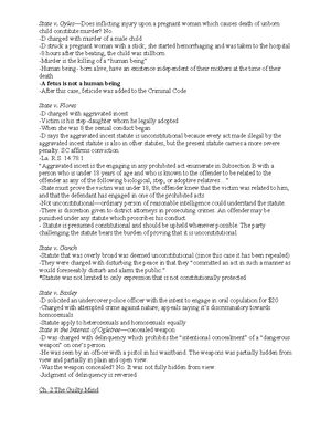 Criminal Crimes Visual - Offenses Against Habitation and Occupancy ...