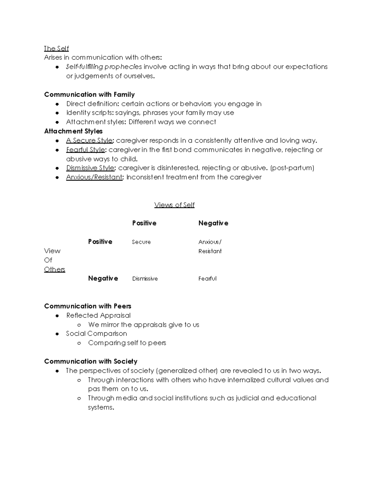 Ch.2 COM - Shannon Roper - The Self Arises in communication with others ...