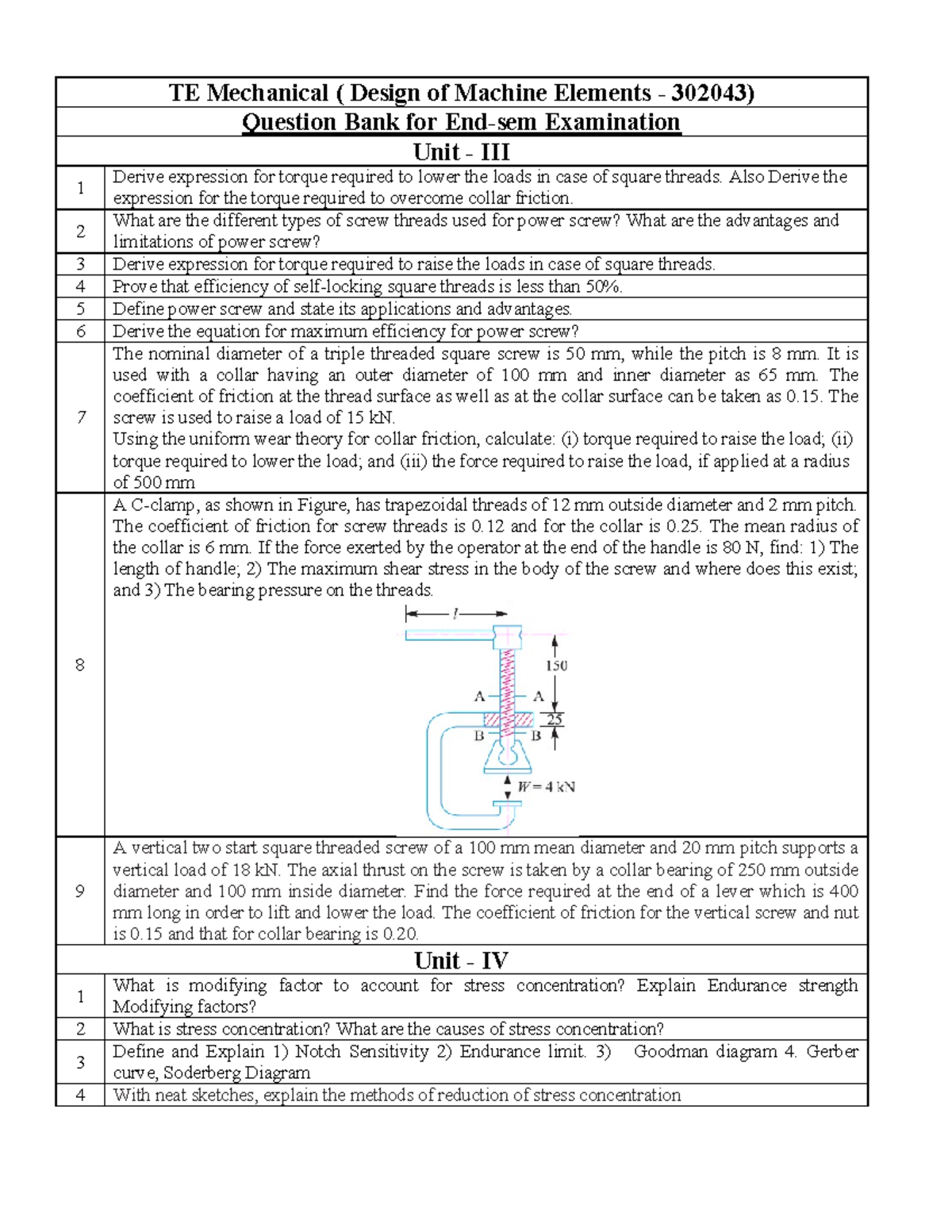 TE 2019 design of Machine elements - TE Mechanical ( Design of Machine Elements - 302043 ...