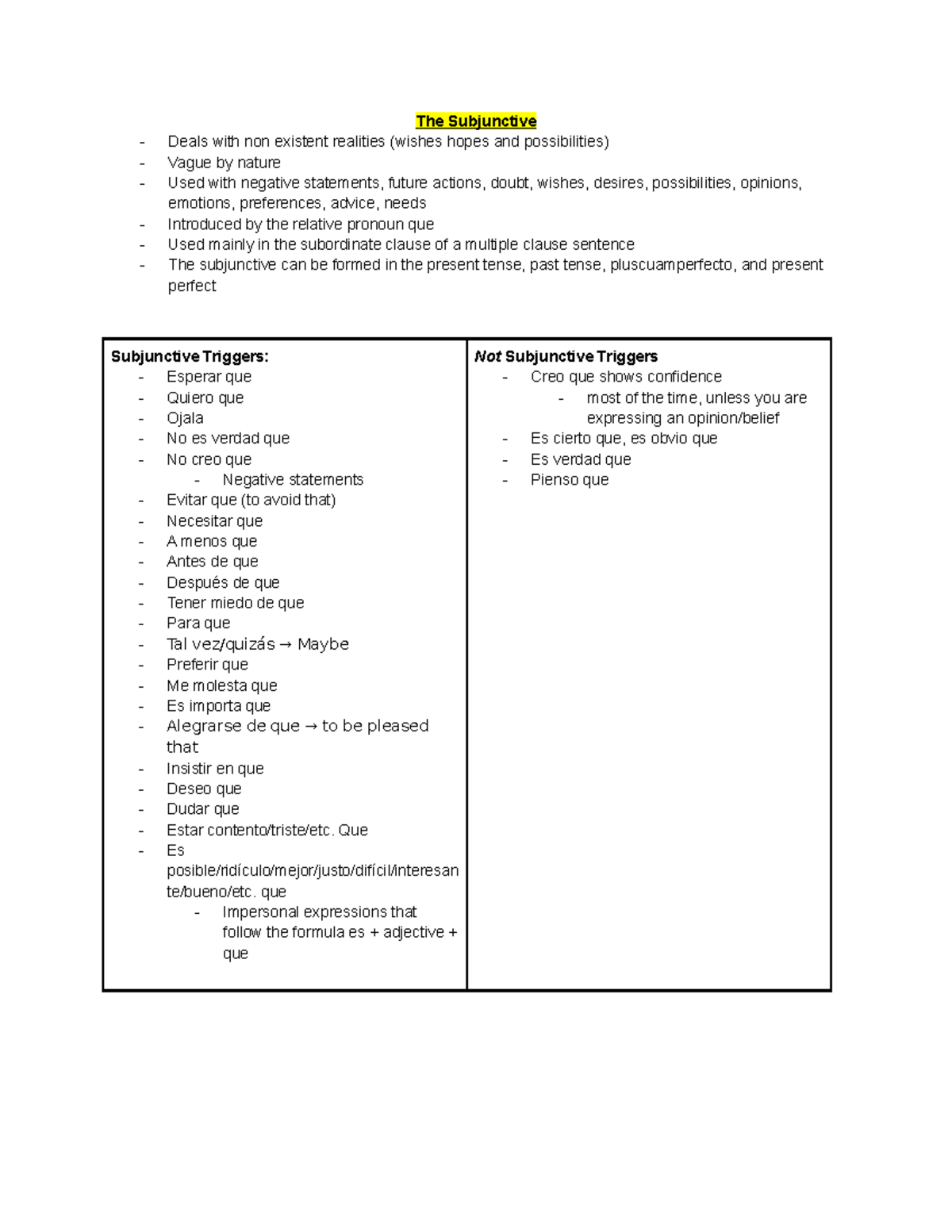 Spanish Study Guide - The Subjunctive Deals with non existent realities ...