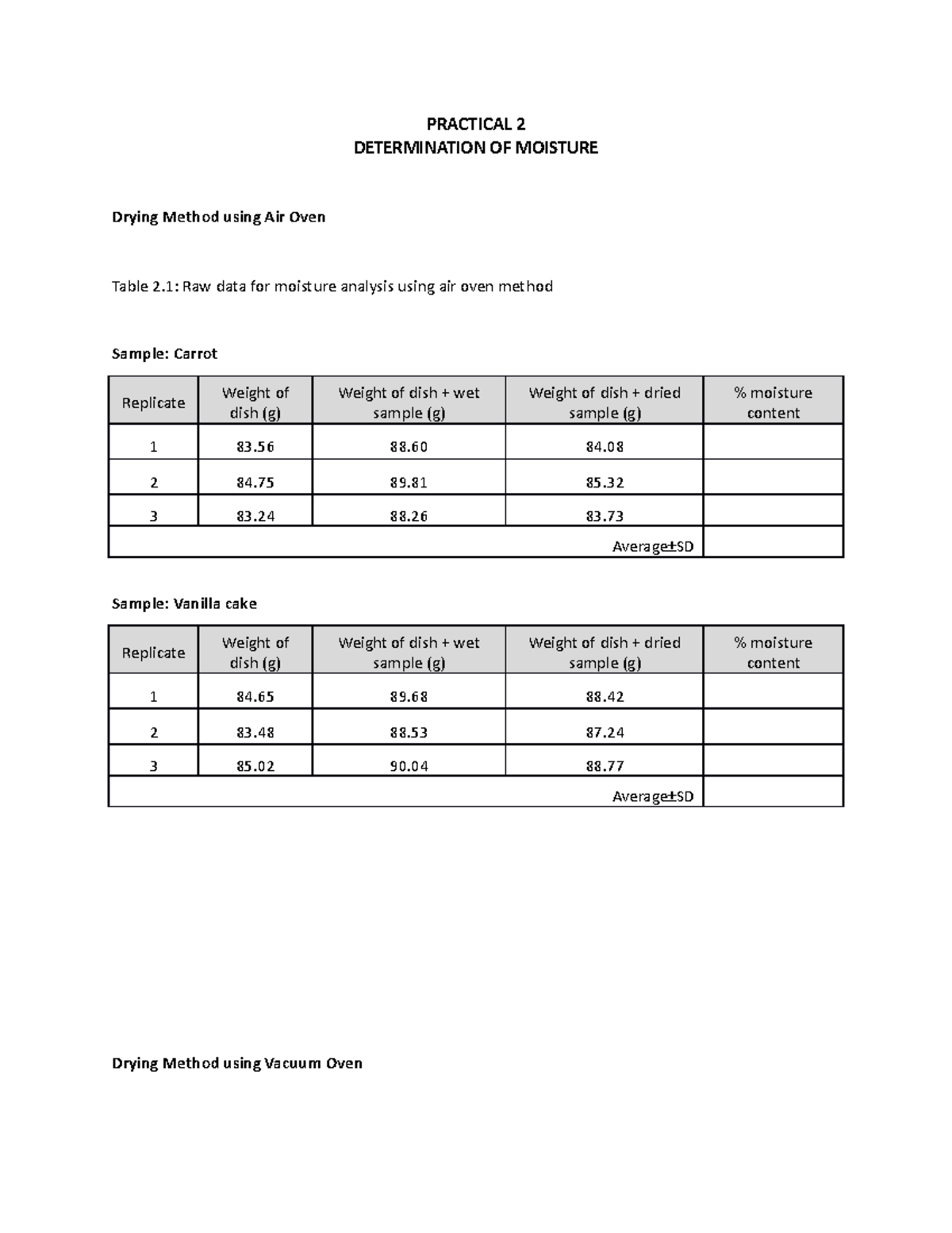 Data Practical 2 - Moisture - PRACTICAL 2 DETERMINATION OF MOISTURE ...