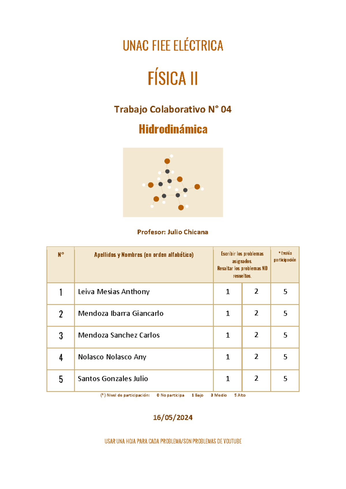 TC 04 Hidrodinamica - UNAC FIEE ELÉCTRICA FÍSICA II Trabajo Colaborativo N° 0 4 Hidrodinámica ...