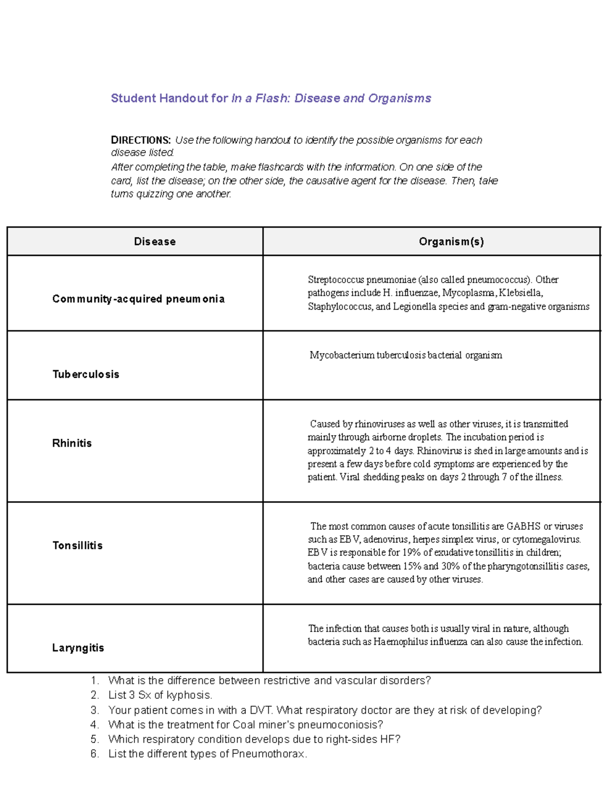 Ch22-24 Patho - Student Handout for In a Flash: Disease and Organisms ...
