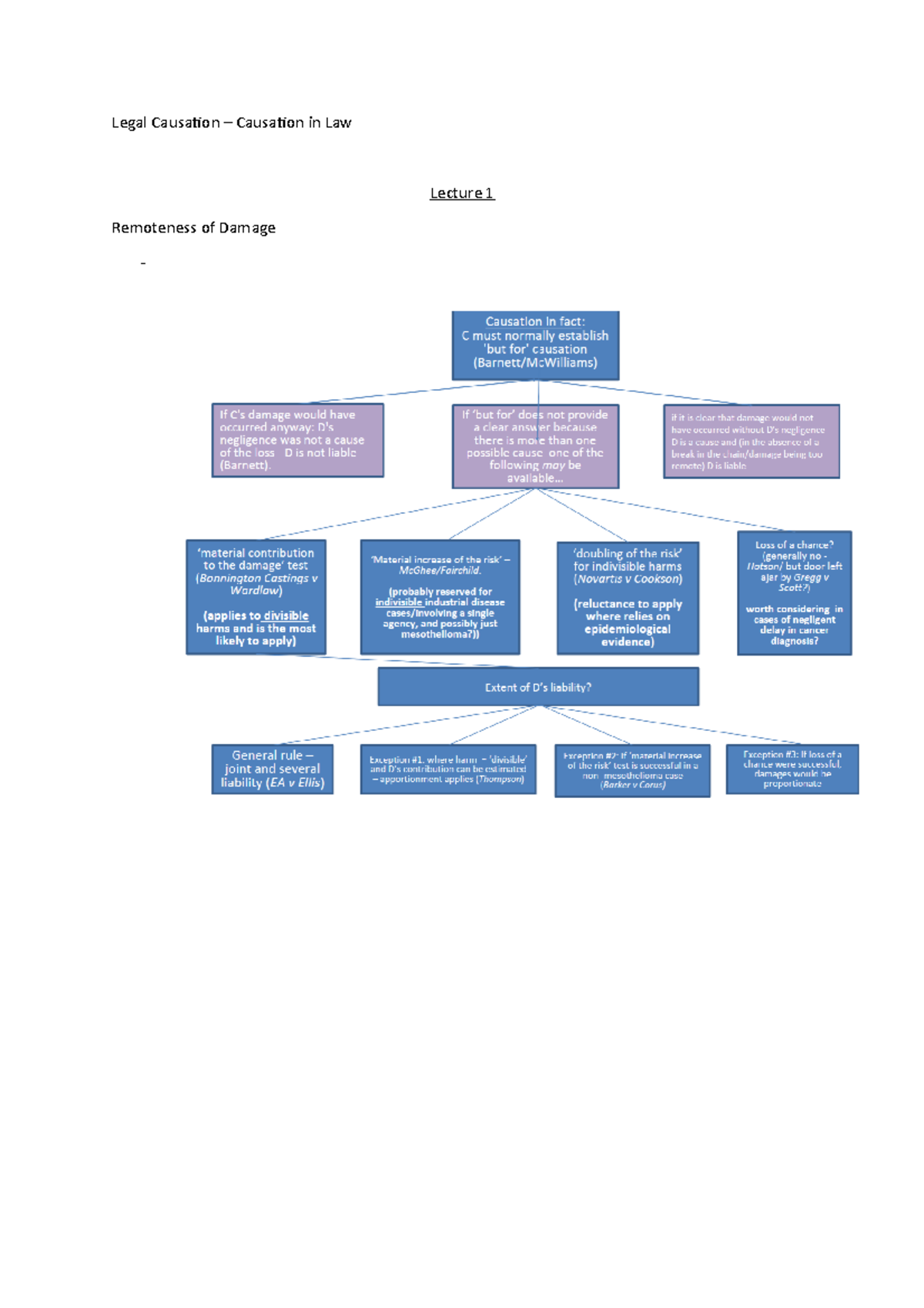 Legal Causation - tort lecture - Legal Causation – Causation in Law ...