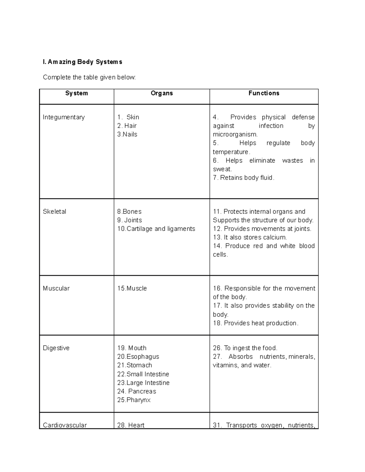 Amazing Body System - I. Amazing Body Systems Complete the table given ...