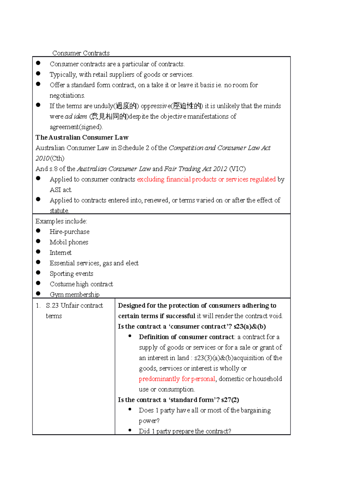 Consumer Contracts - Typically, with retail suppliers of goods or ...