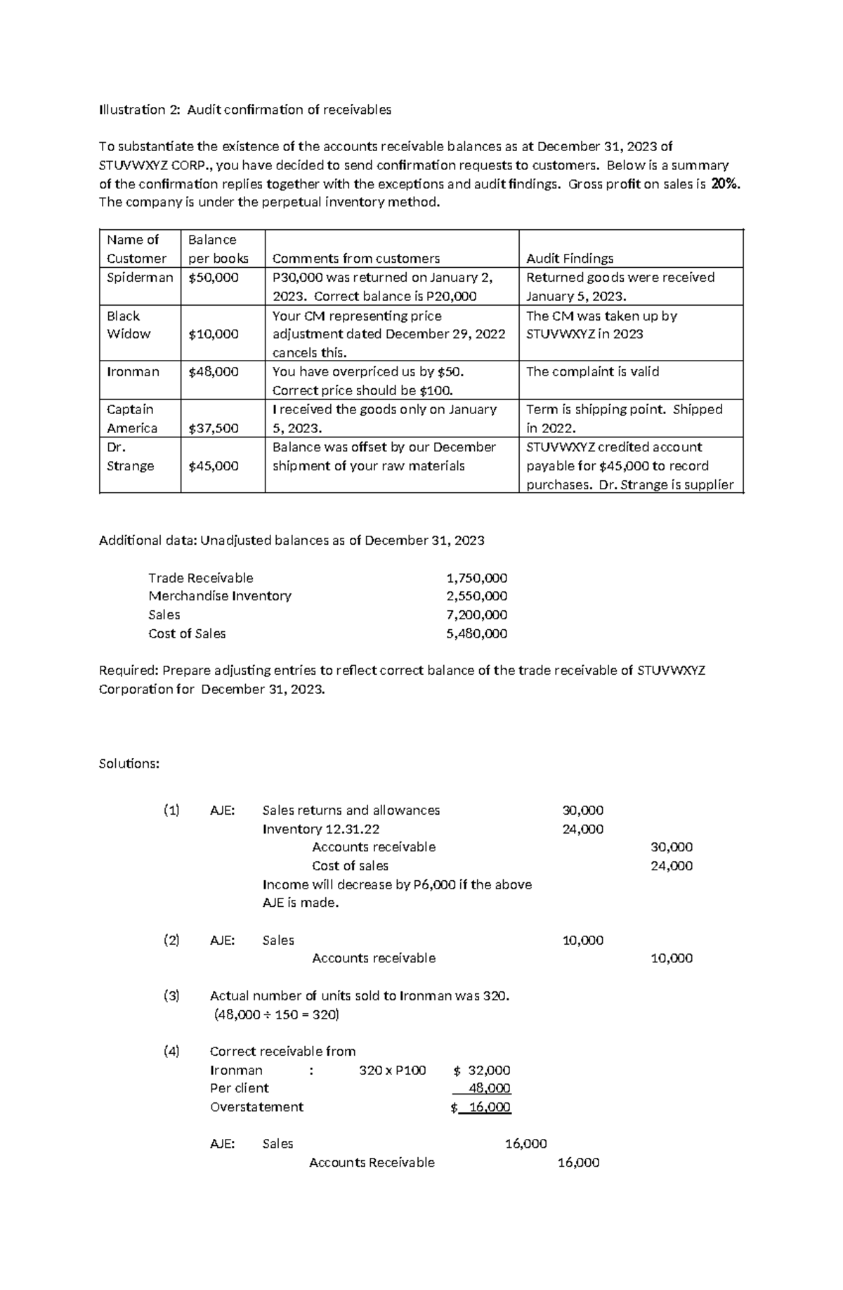 Illustration 2 audit onfirmation of receivables with answers ...
