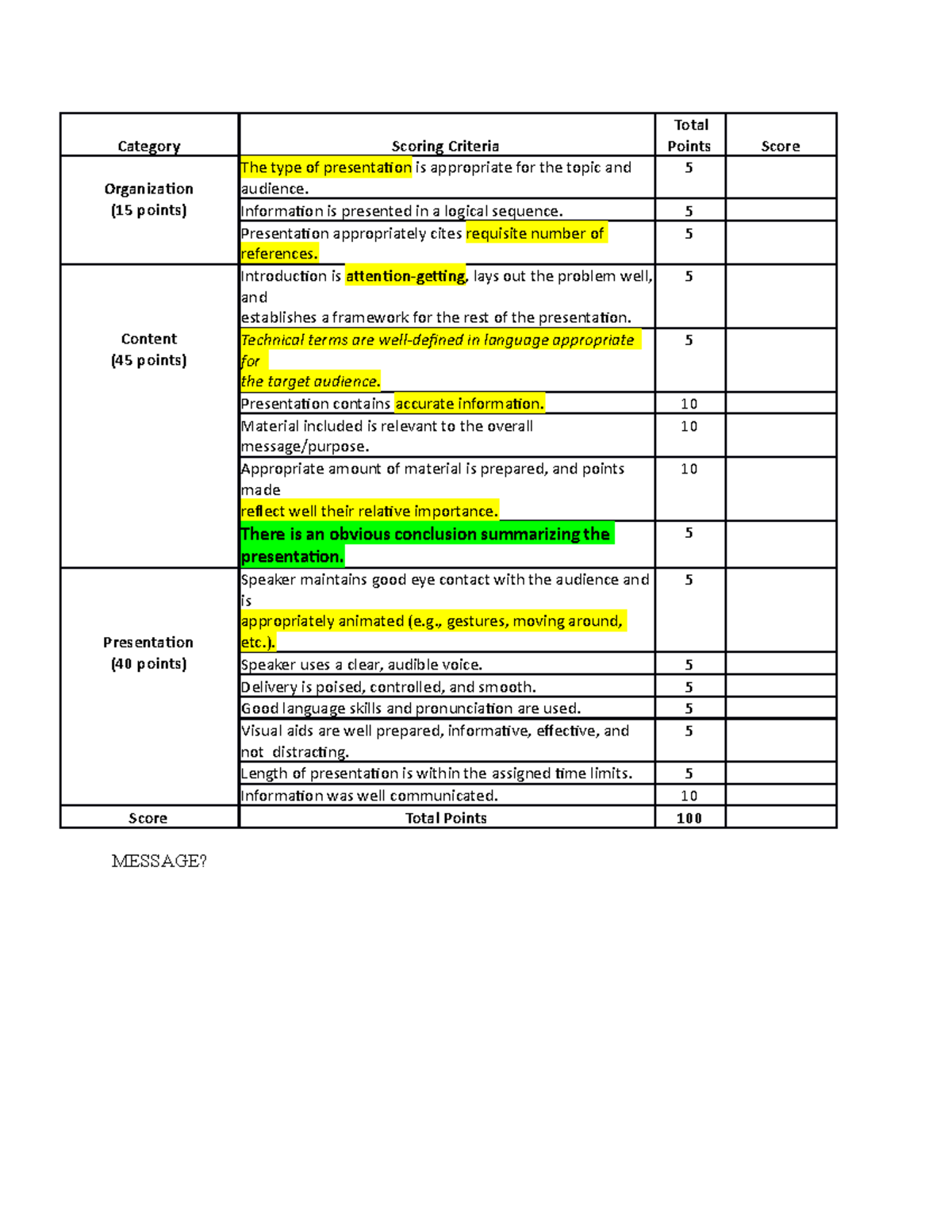 English and things relevant - Category Scoring Criteria Total Points ...