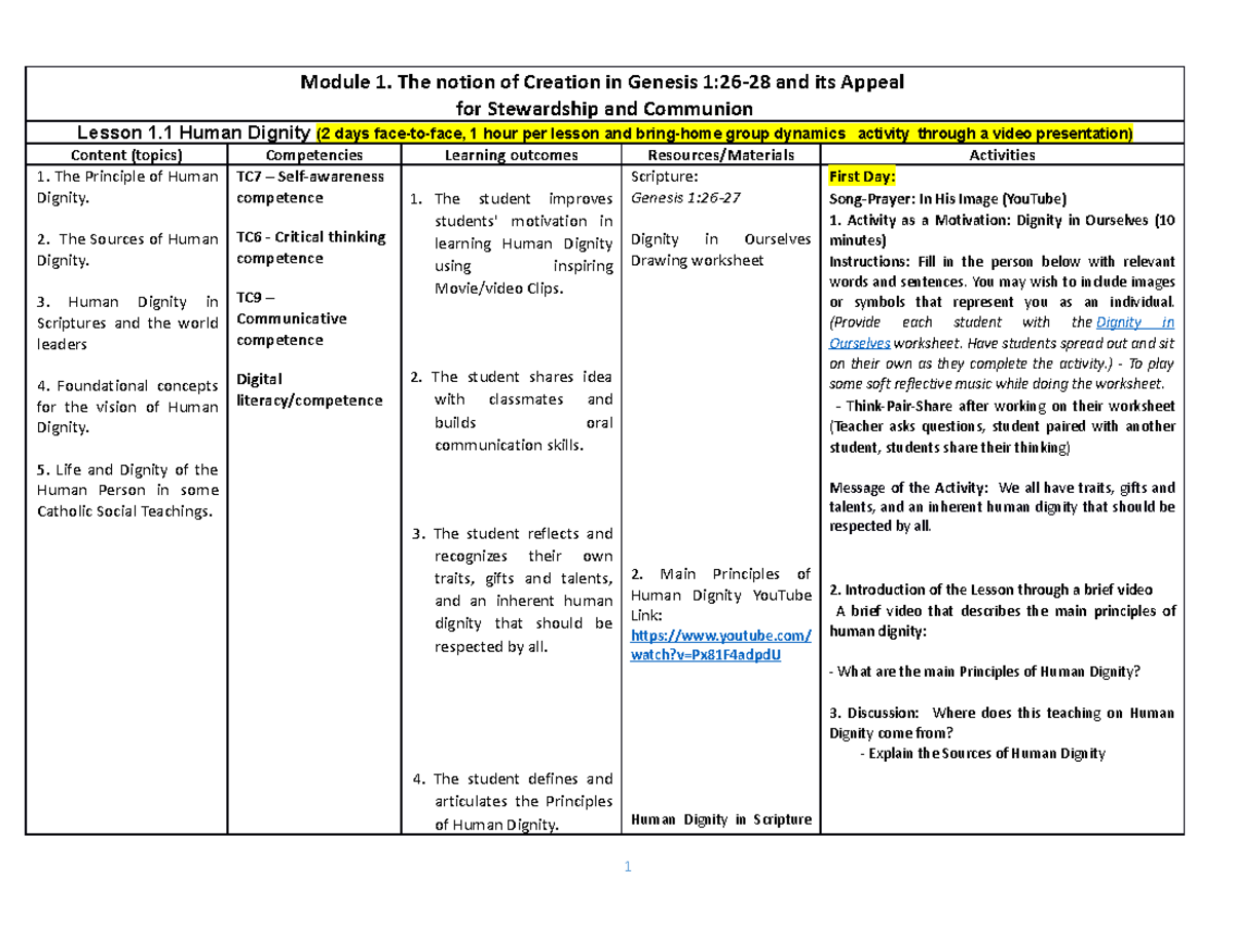Genesis 1 2 Module 2 - Module 1. The notion of Creation in Genesis 1:26 ...