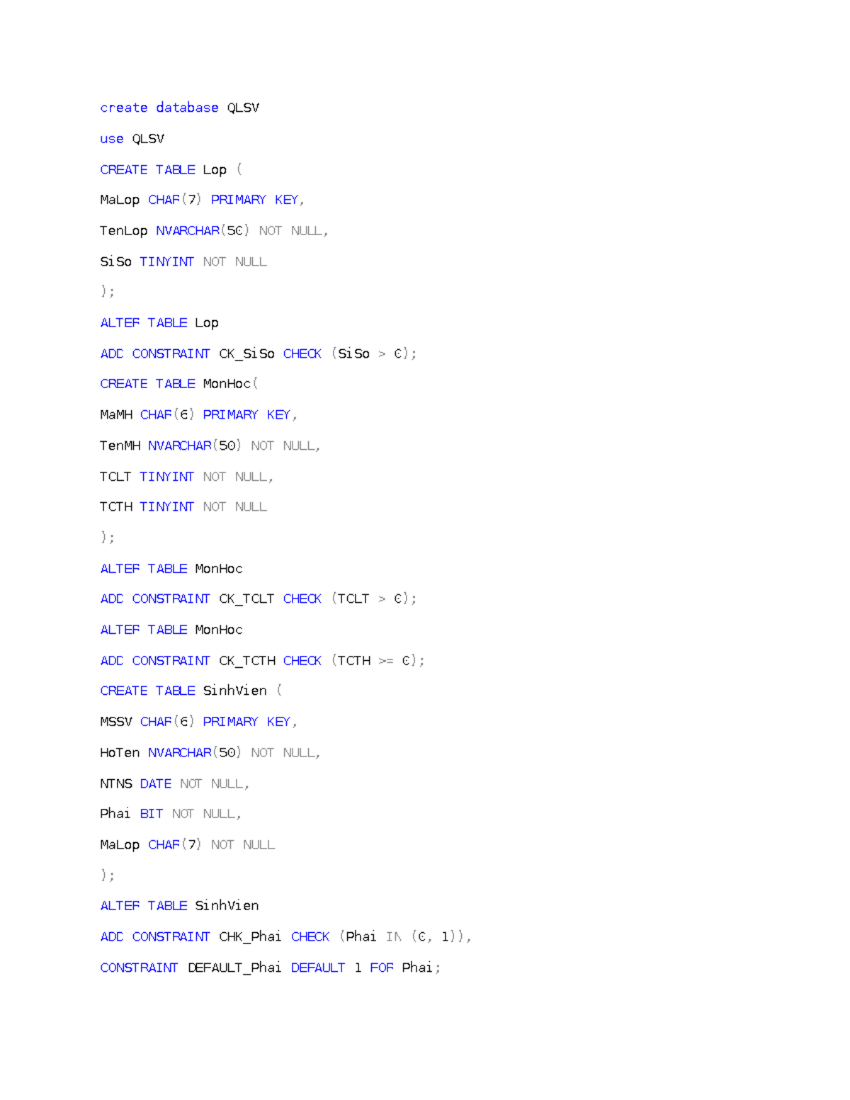 QLSV - create database QLSV use QLSV CREATE TABLE Lop ( MaLop CHAR( 7 ) PRIMARY KEY, TenLop ...