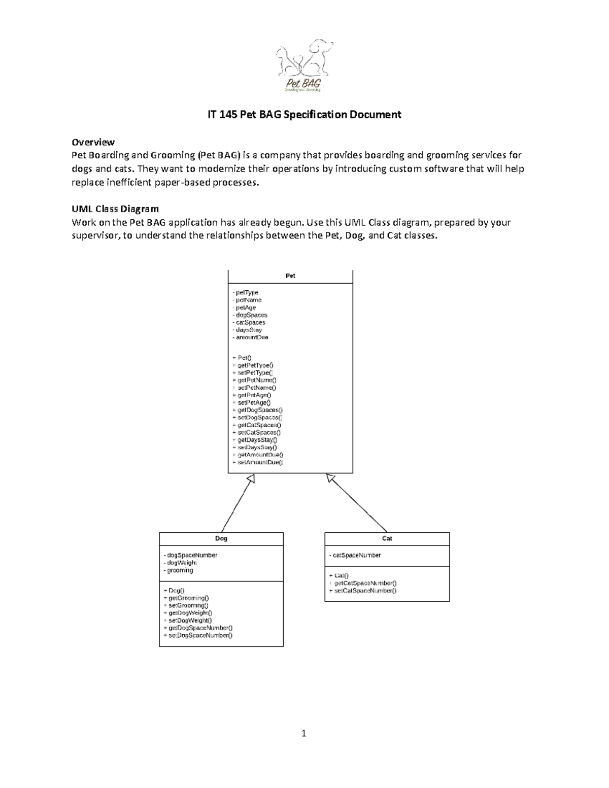 IT 145 Pet BAG Specification Document - NUFS 114B - SJSU - Studocu