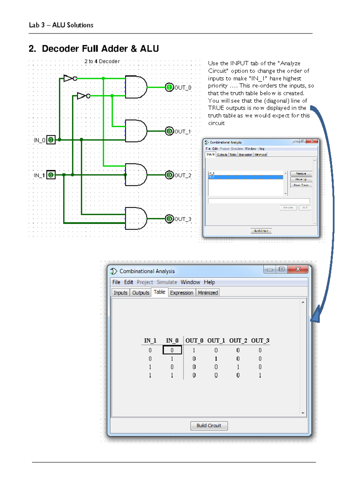 Csf Wk 3 Ci Labsheet Lab 03 Worked Solutions The Decoder Half Adder Alu 2 Decoder