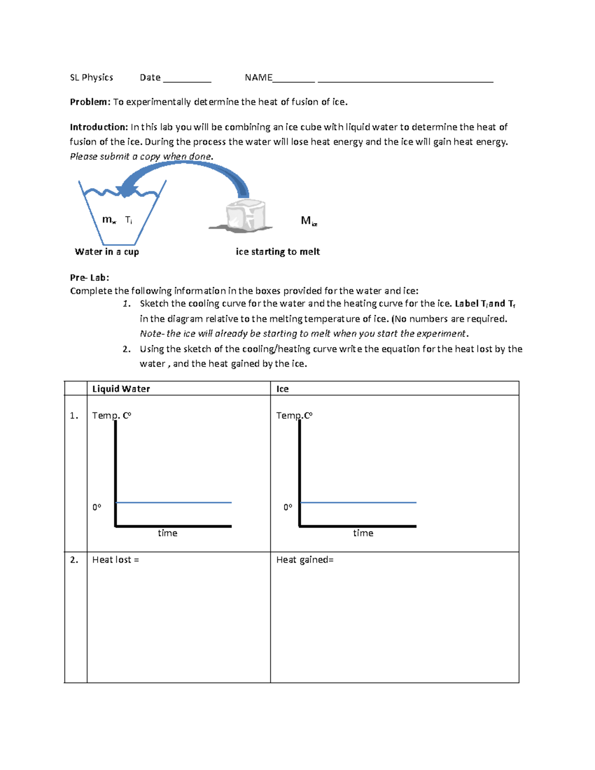 Physics Ice Cube Lab - SL Physics Date _________ NAME