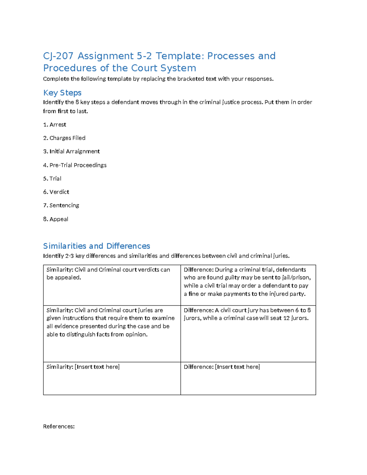 Ocampo- Mod 5 Assignment - CJ-207 Assignment 5-2 Template: Processes ...