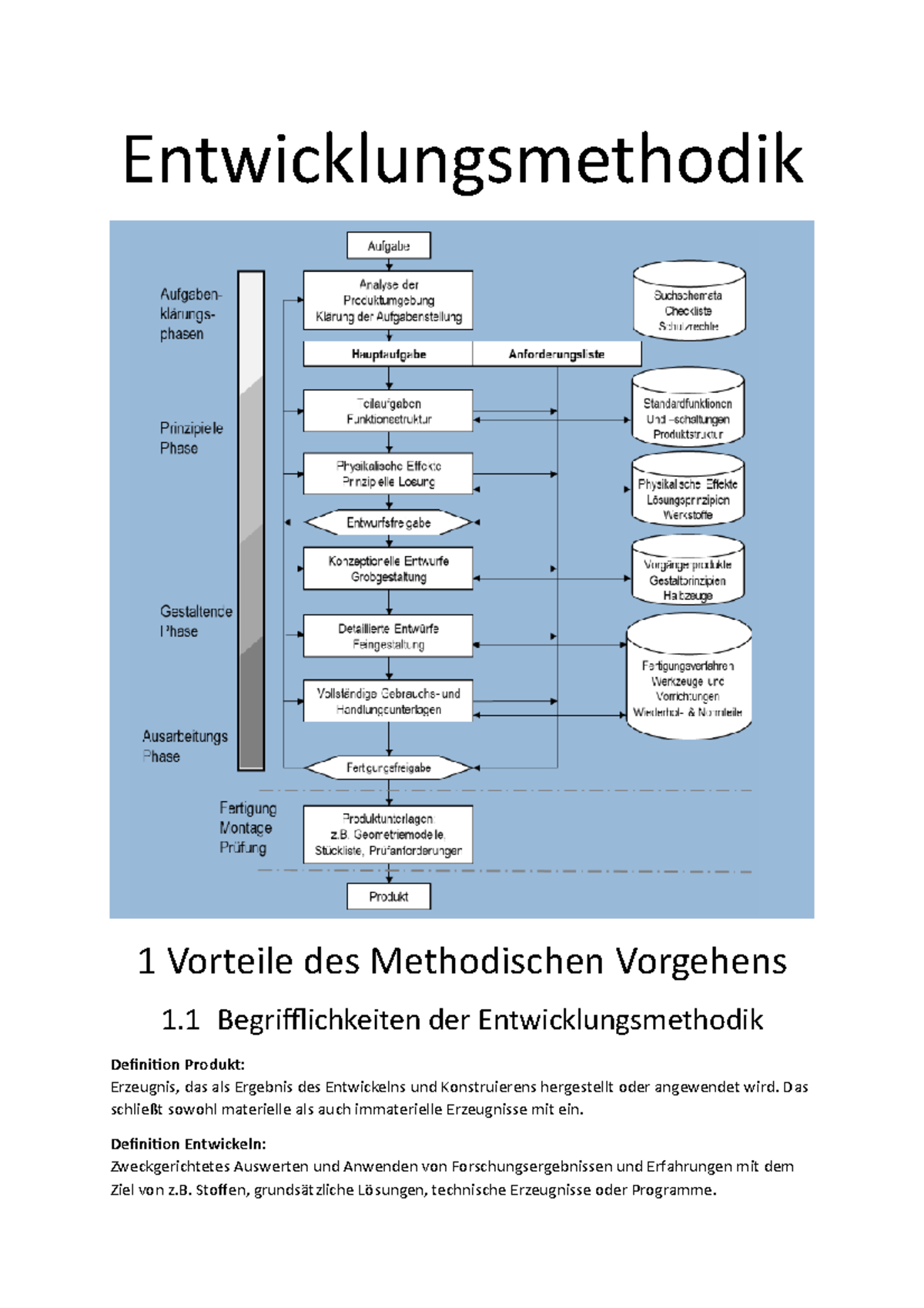 Skript Zusammenfassung Entwicklungsmethodik WiSe 2022 ...