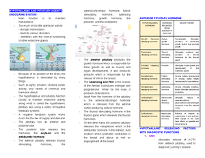 1-106 - fefefefe - .*:LEUPROLIDE Indications: Treatment of advanced ...