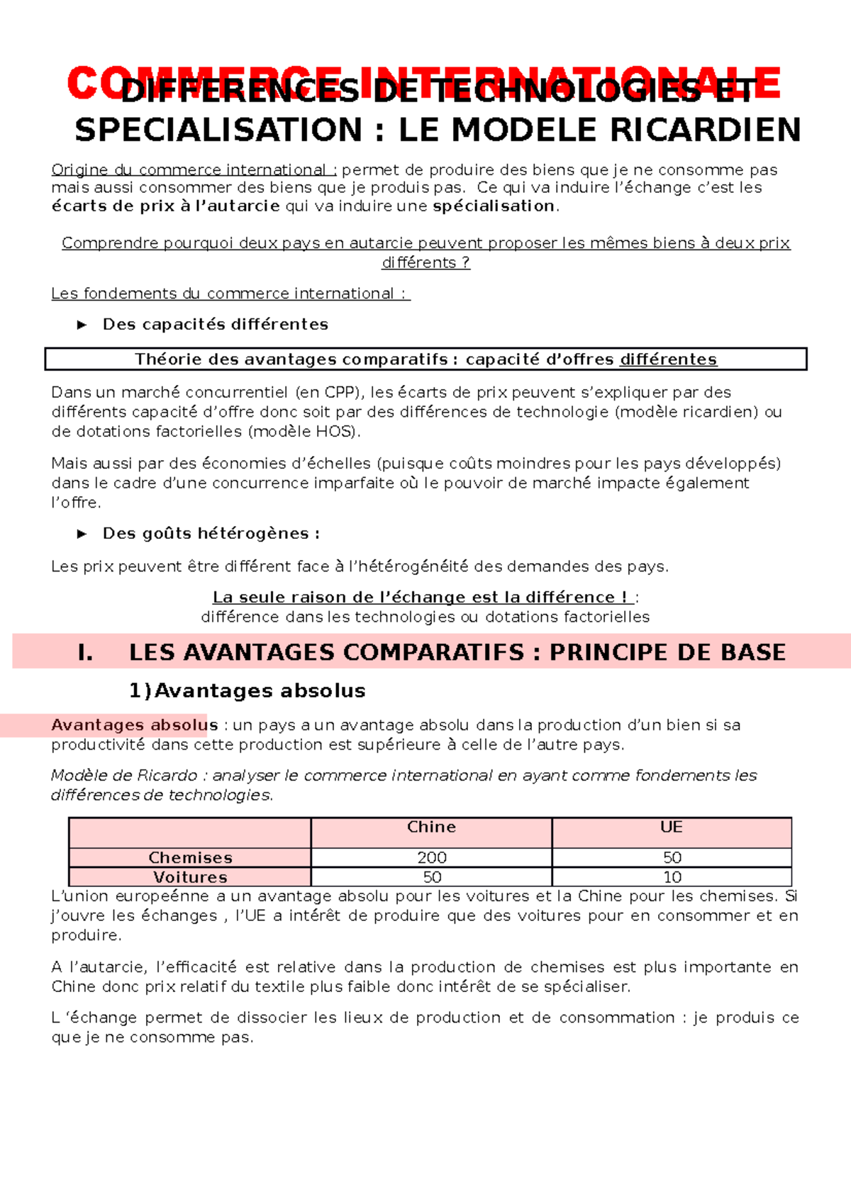 Chapitre 1 - NOTE - COMMERCE INTERNATIONALE Origine du commerce ...