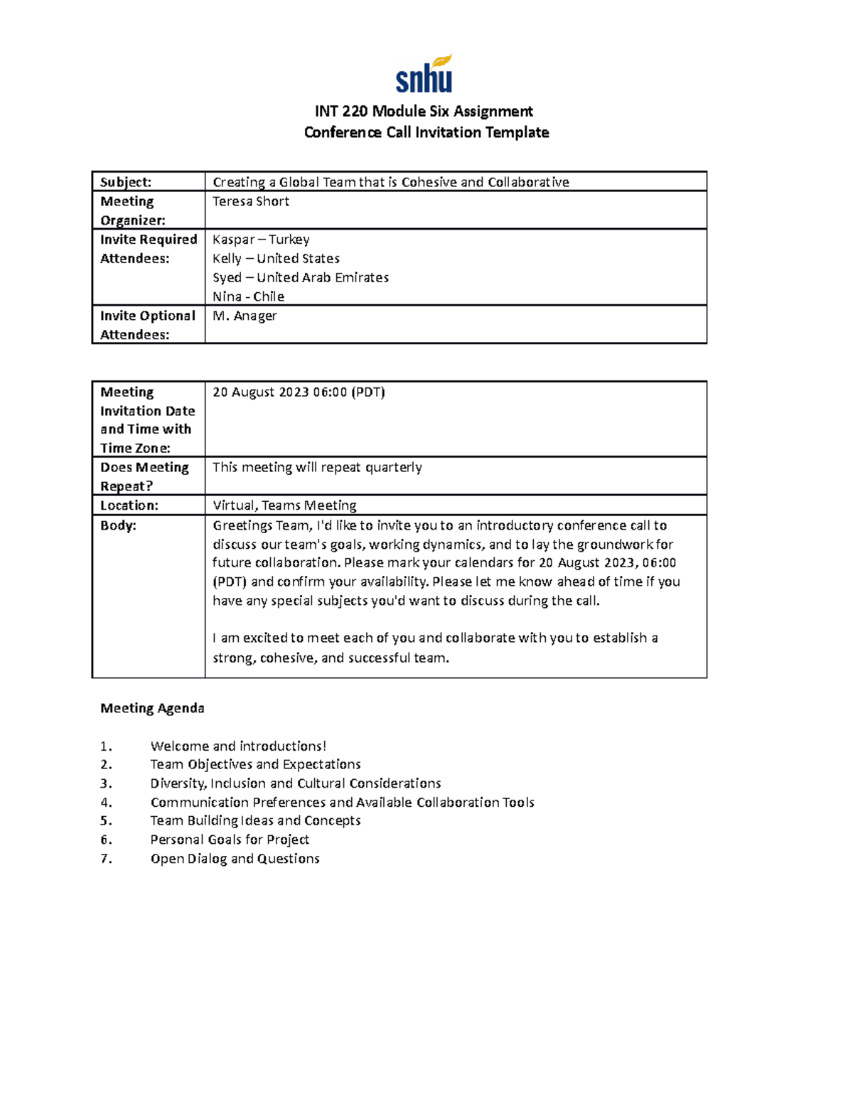 INT 220 6-1 Conference Call Invitation - INT 220 Module Six Assignment ...