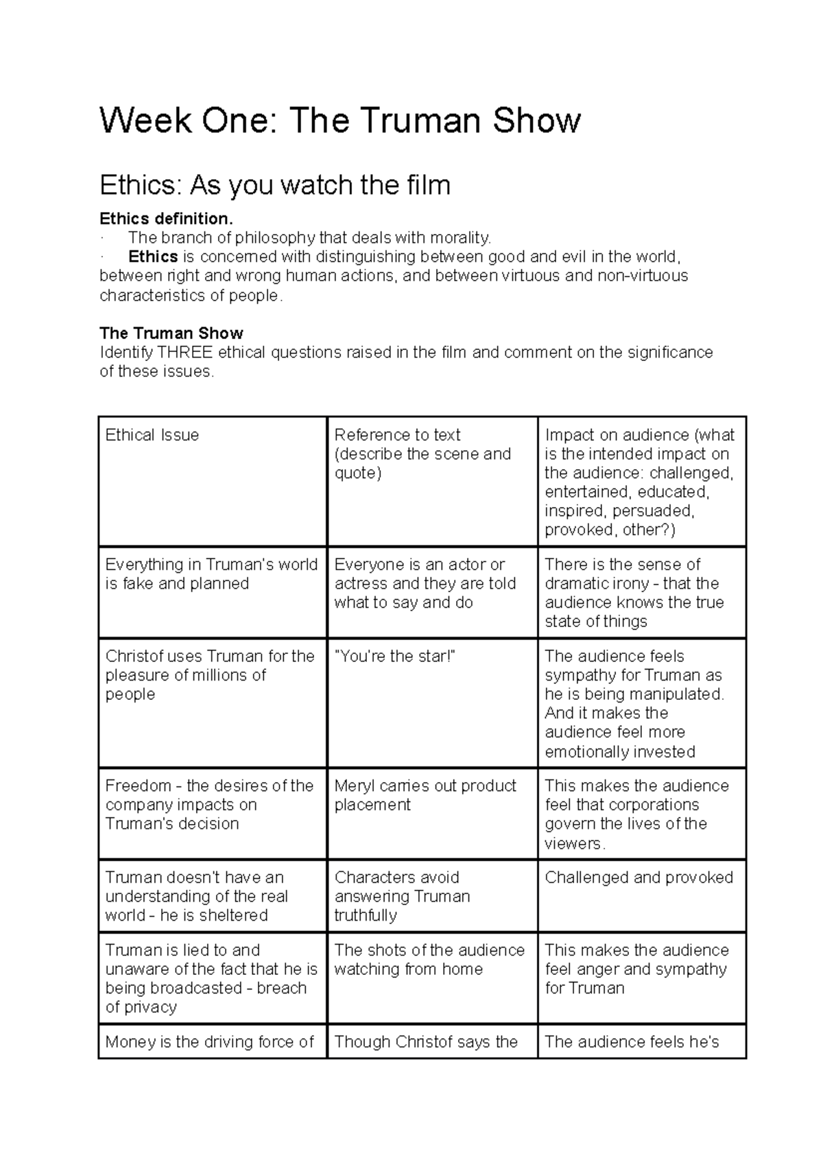 Truman Show Class Activity - Week One: The Truman Show Ethics: As you ...