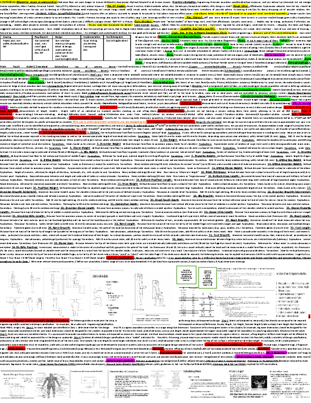 Cheat sheet - Summary for topics for exam 1 for Ergonomics and Human ...