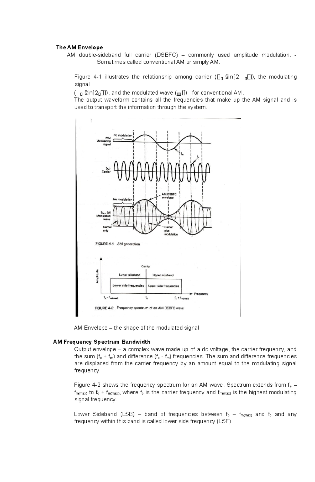 Electronics Communication Principle - The AM Envelope AM double ...