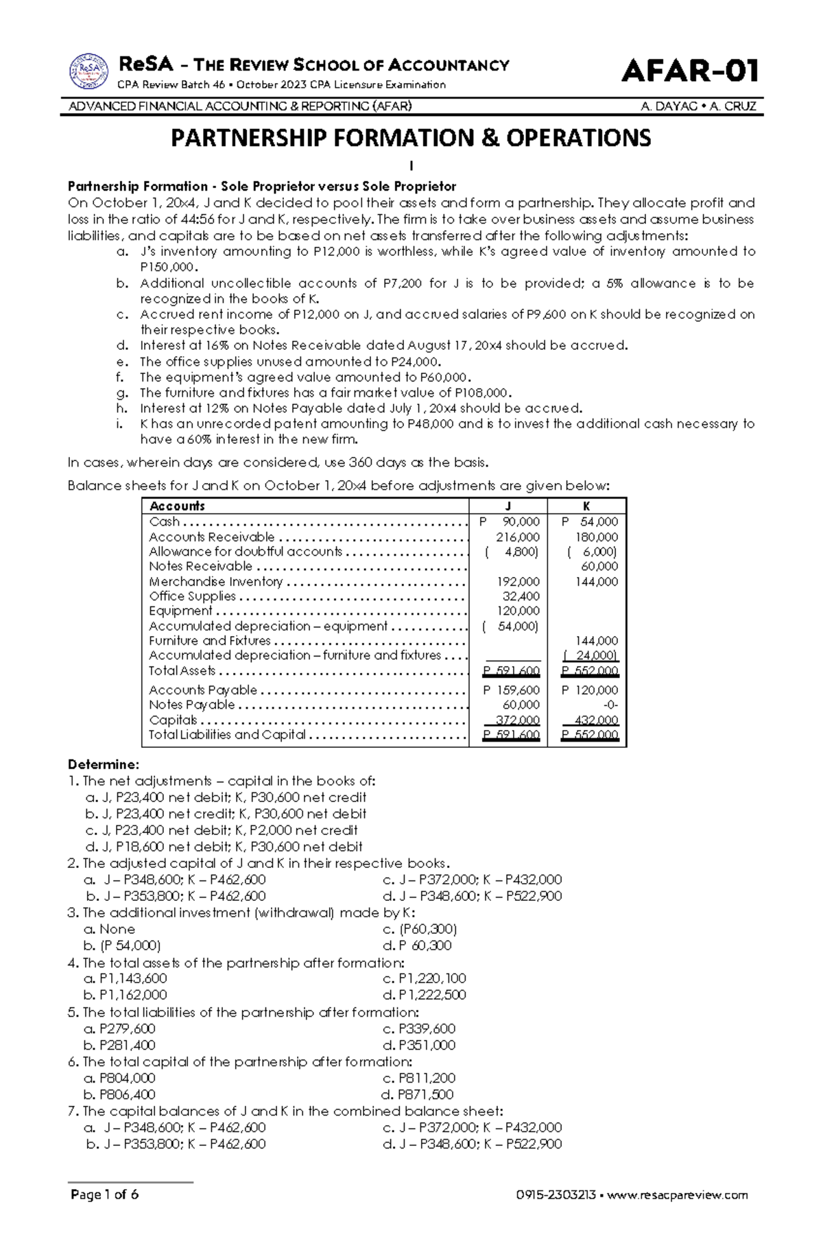 AFAR 01 Partnership Formation and Operations - ReSA - THE REVIEW SCHOOL ...
