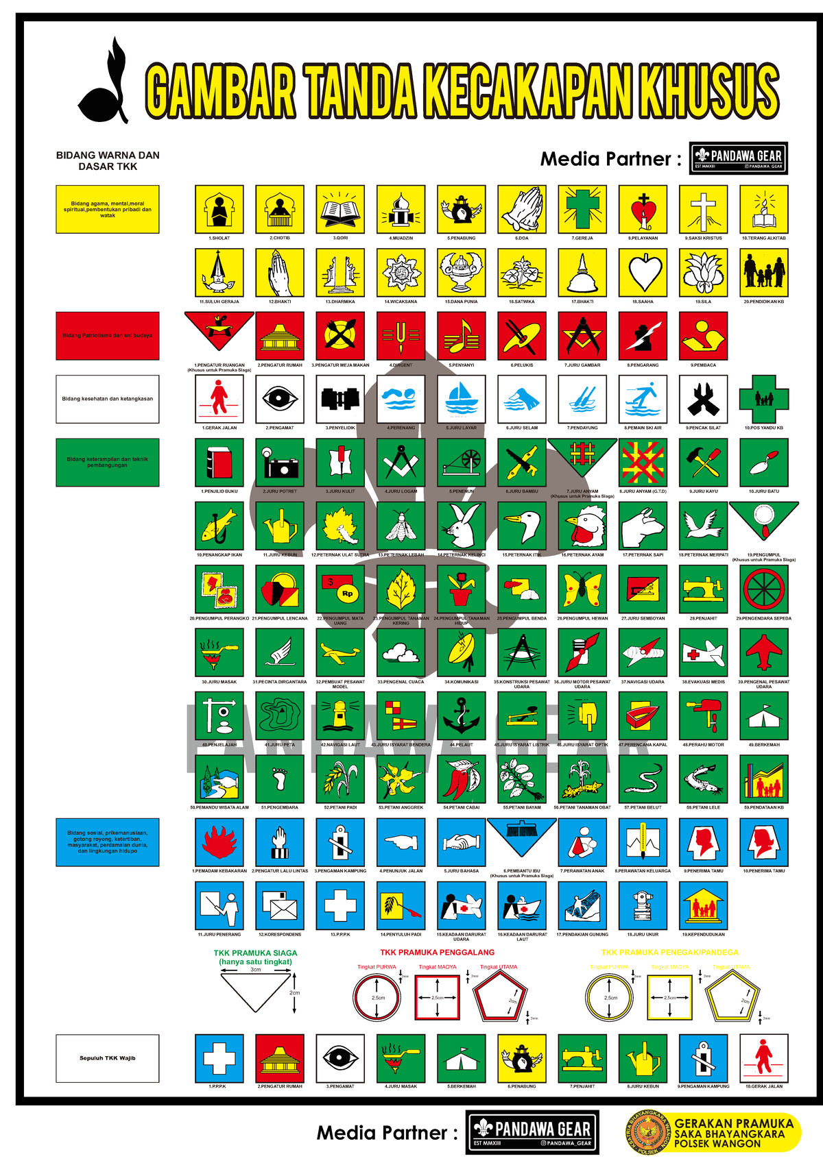 TKK Full - PANDAWA GEAR TKK PRAMUKA SIAGA(hanya satu tingkat) 3cm 2cm TKK PRAMUKA PENGGALANG ...