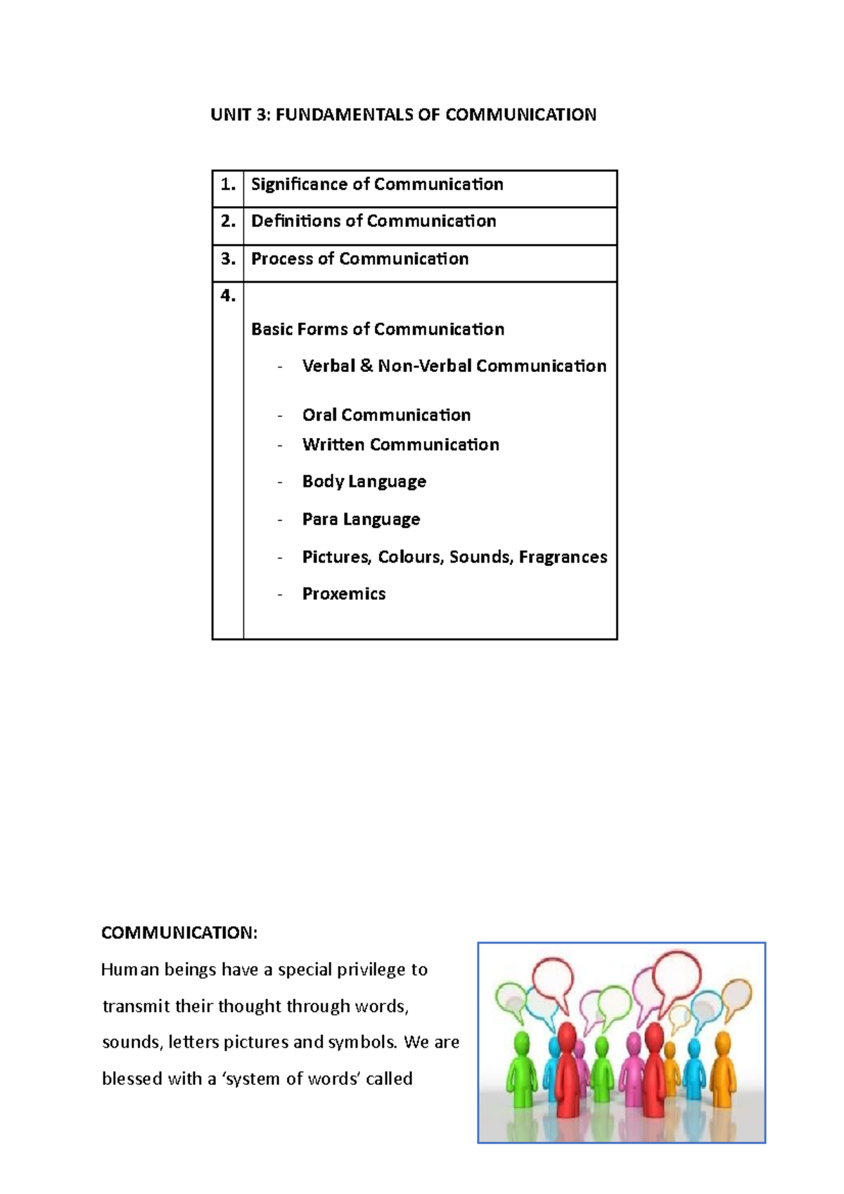 Sem1 EPBC Unit3 Fundamentals of Communication - UNIT 3: FUNDAMENTALS OF ...