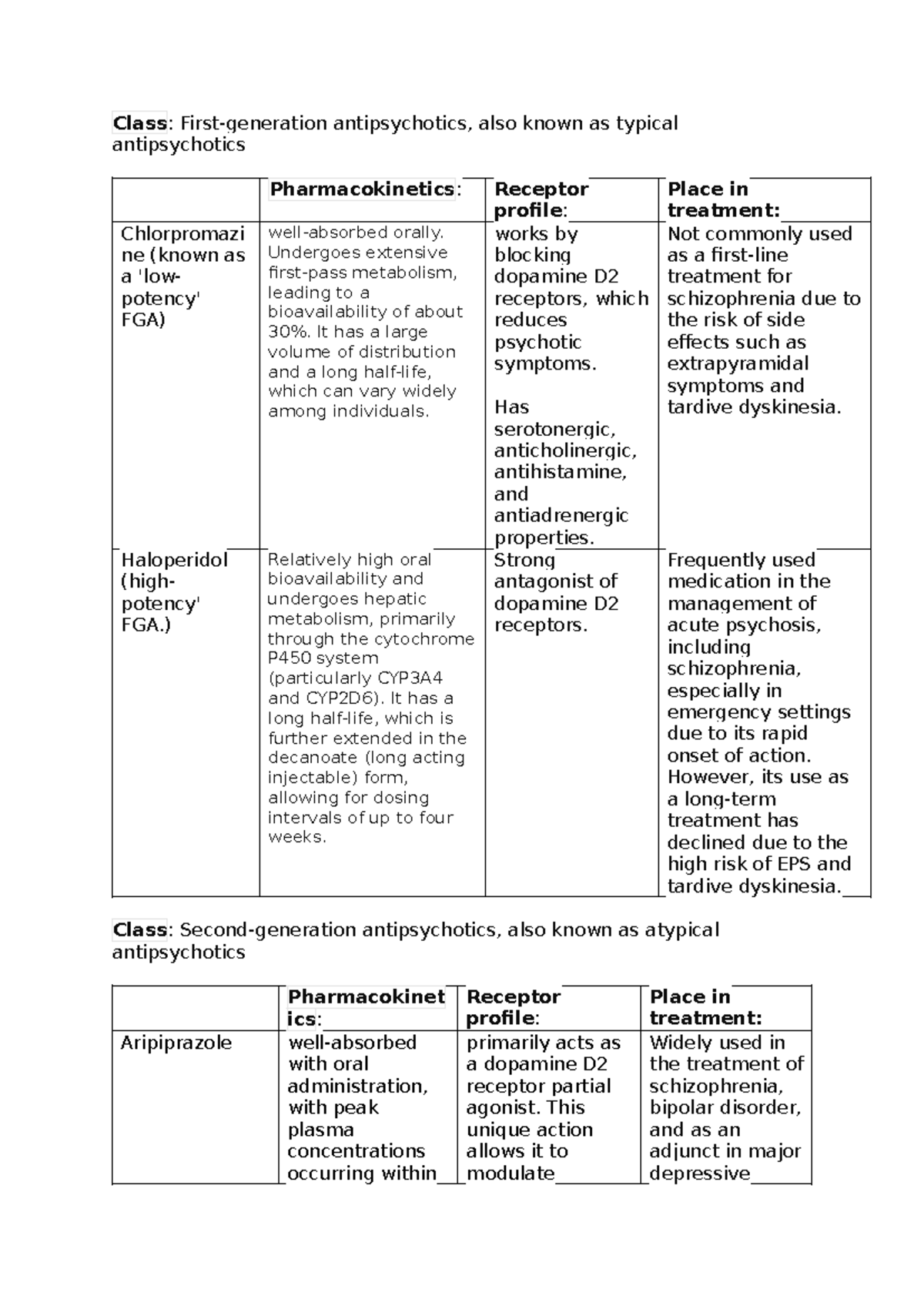 Antipsychotic drugs - Class: First-generation antipsychotics, also ...