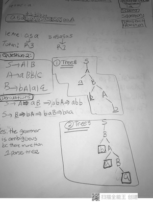 CSE340Project 1 - CSE340 Summer 2020 Project 1: Lexical Analysis Due: Wednesday, July 15, 2020 ...